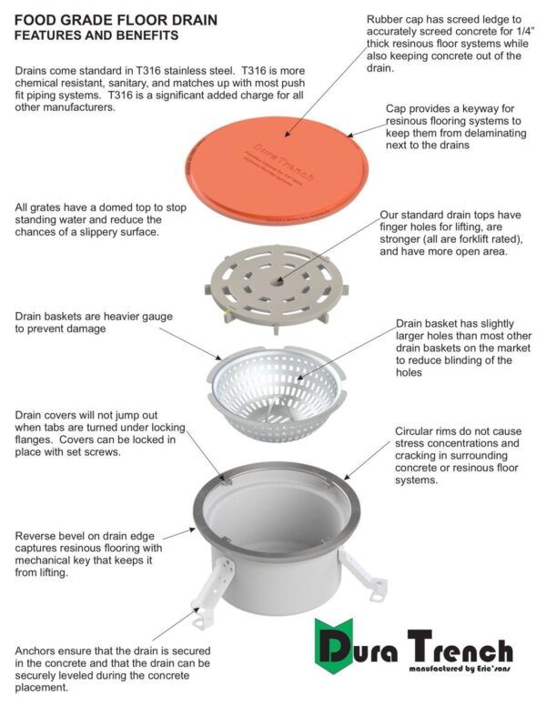 Buy a 12-inch Industrial Floor Drain - Eric'sons Manufacturing