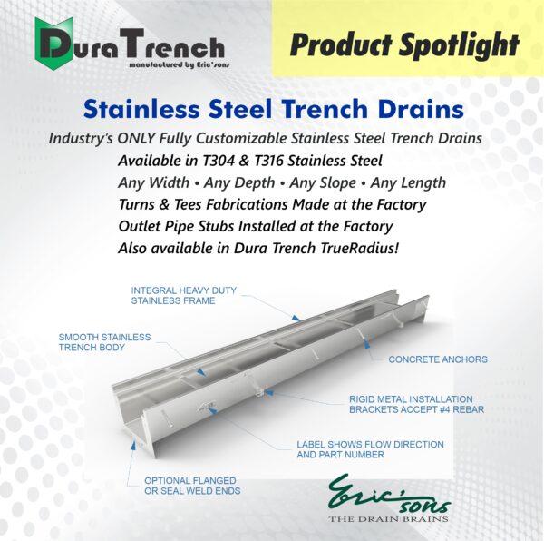 Trench drain hydraulic design I United States I Eric'sons Dura Trench